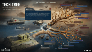 War Thunder Tech Tree: The Ultimate Guide To Mastering The Tech Tree